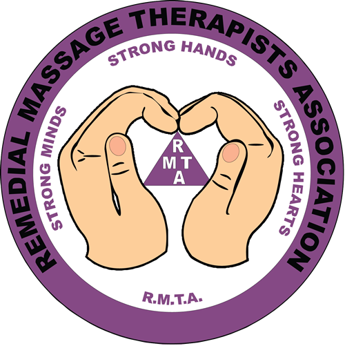 Benefits & Partners - Click4Time